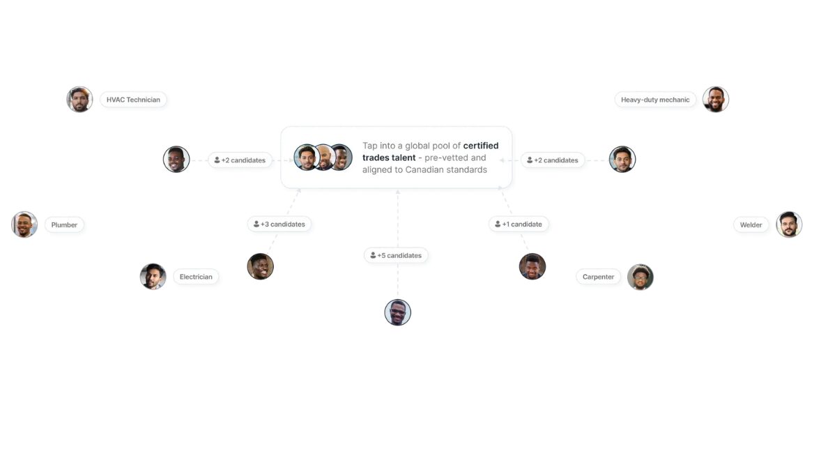 The Rada has taken a step towards "electronic employment". How will ...