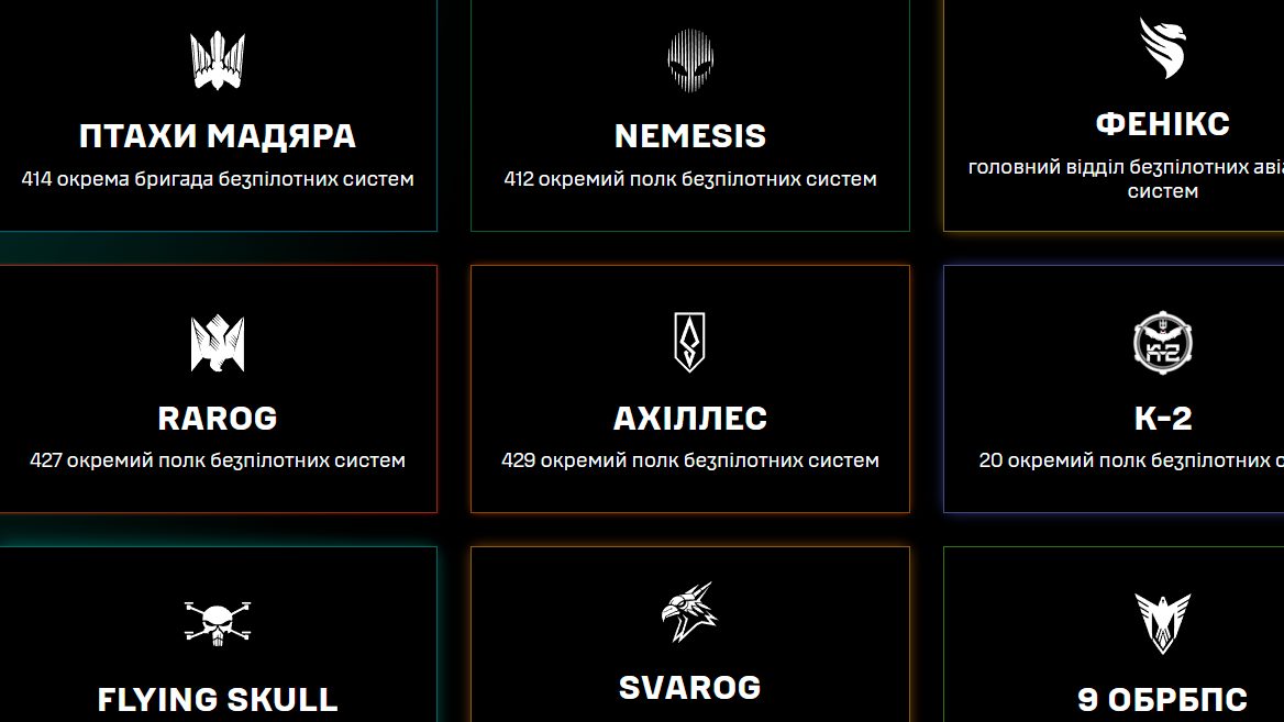 SBS launched an online counter with the results of the work of its ...